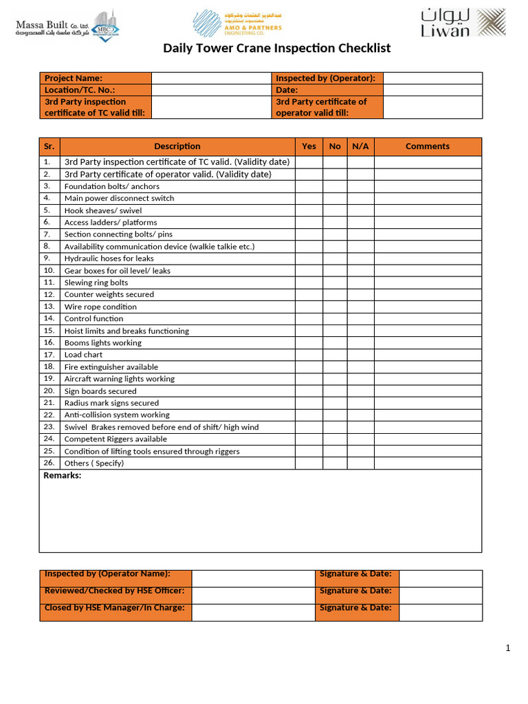 Tower Crane Inspection Checklist | PDF