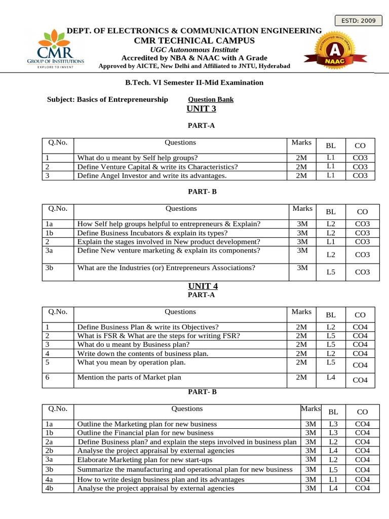 CMR Technical Campus: Dept. of Electronics & Communication Engineering | PDF | Business