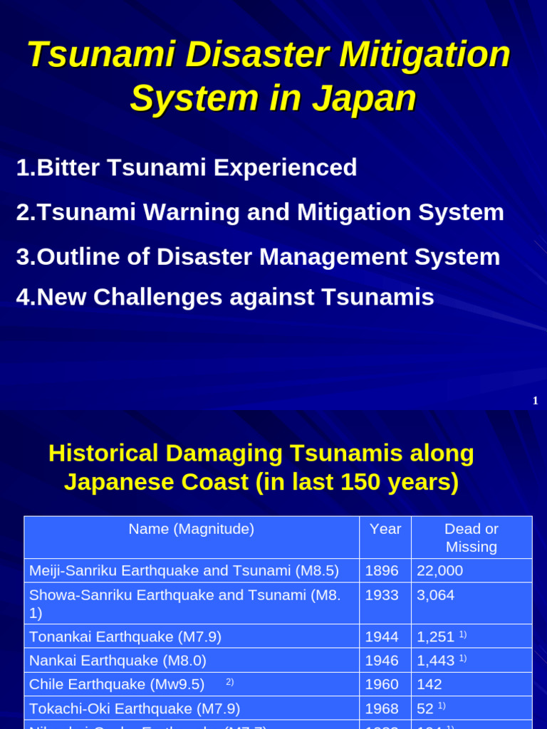 Japan Tsunami Hazard Risk Assessment and Preparedness | PDF | Tsunami ...