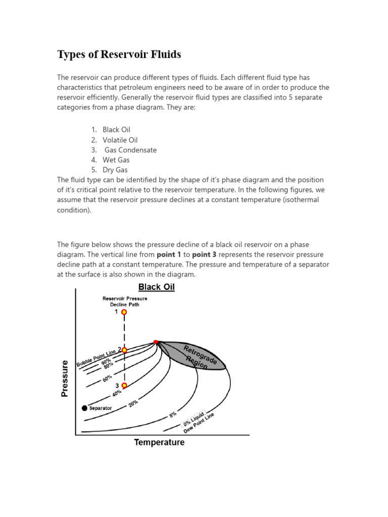 Type of Reservoir Fluids | PDF | Petroleum Reservoir | Phase (Matter)
