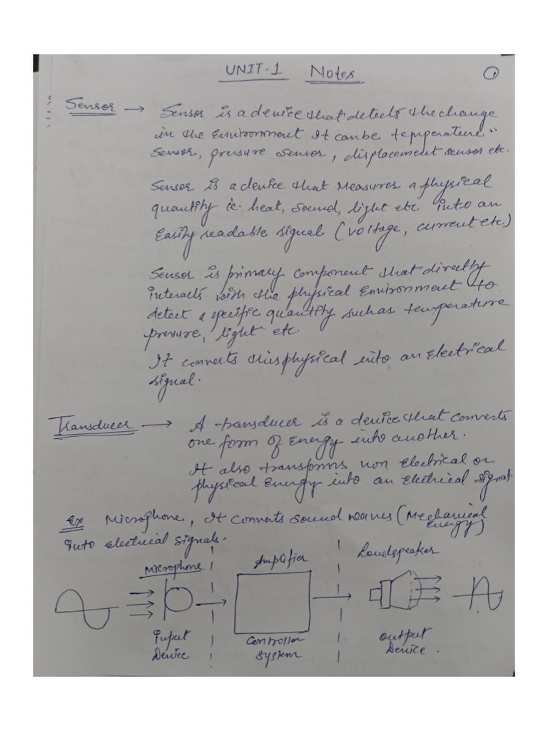 SNI Unit 1 Notes | PDF