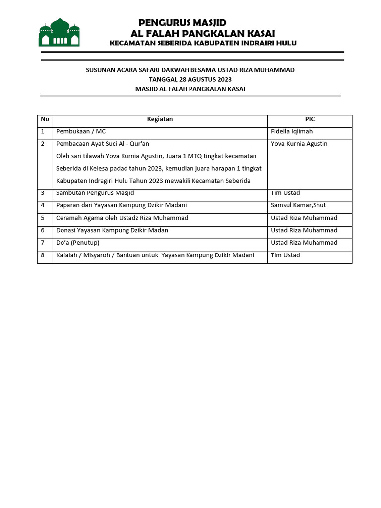 Susunan Acara Safari Dakwah Besama Ustad Riza Muhammad | PDF