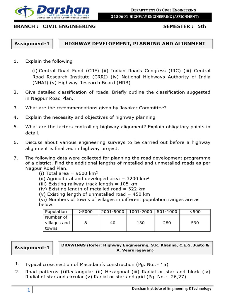 Highway Engineering (2150601) Assignments | PDF | Road Transport | Transport Infrastructure
