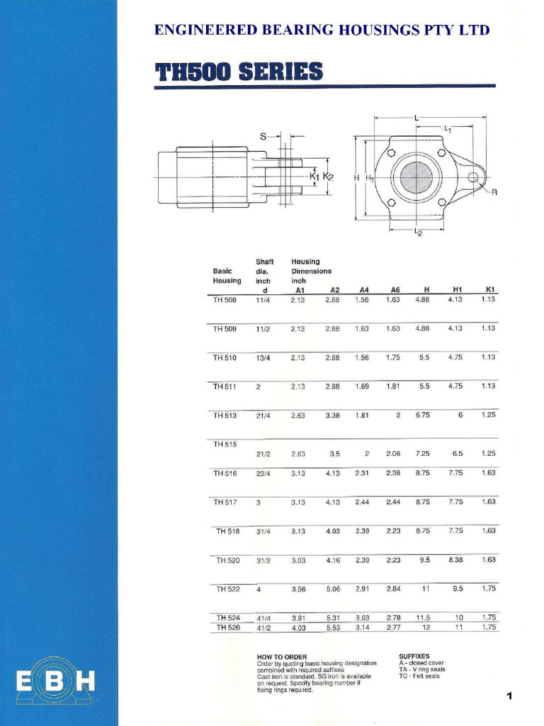 TH THM TU Housings | PDF