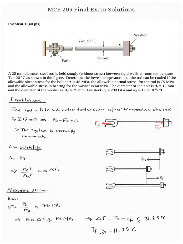 MCE205 Final Solutions | PDF