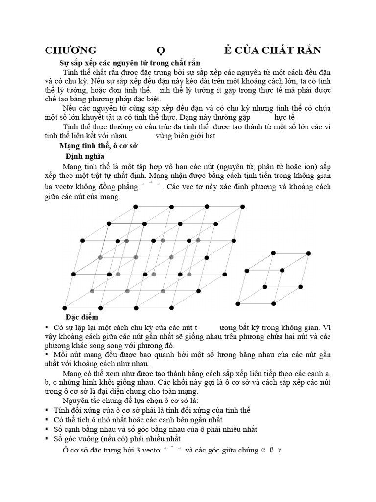 Co So Khoa Hoc Vat Lieu Le Van Thang Chuong3m Hinh Hoc Tinh The Cua Chat Ran (Cuuduongthancong ...