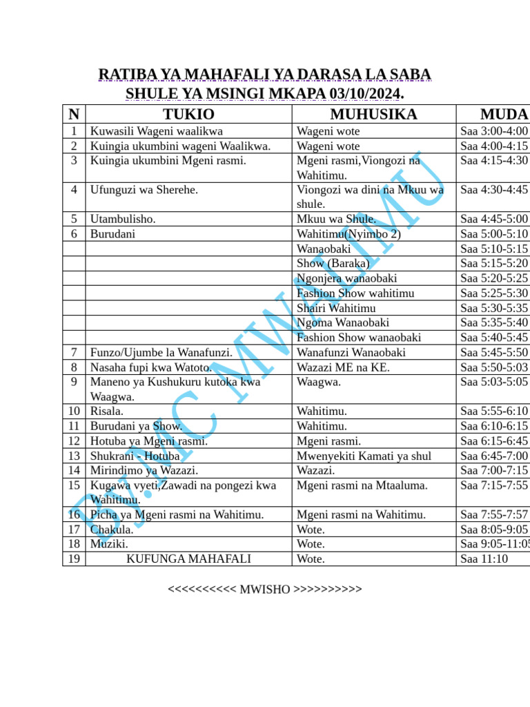 Ratiba Ya Mahafali Ya Darasa La Saba - 115959 - 102543 | PDF