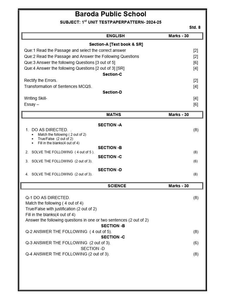 2024-25 Std. 8 Unit Test Paper Pattern | PDF | Languages Of Asia | Writing
