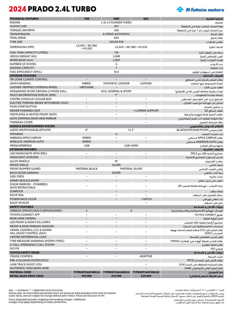 TY+Prado+SS+WEB+24+PR+5+DR+P+2.4L+ +Combined+Spec+Sheet | PDF