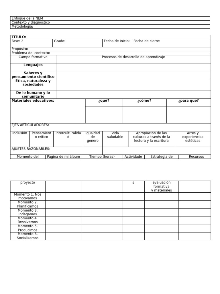 Documento de Formato | PDF