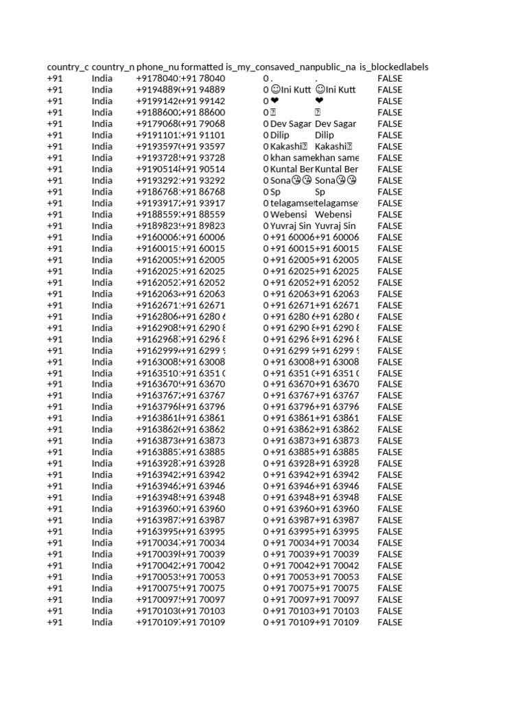 Wa Extractor PLC Joining 1727240944531 | PDF