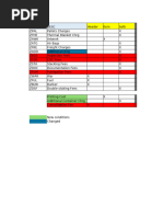 Unbw & Nlag Materials | PDF | Goods | Computing