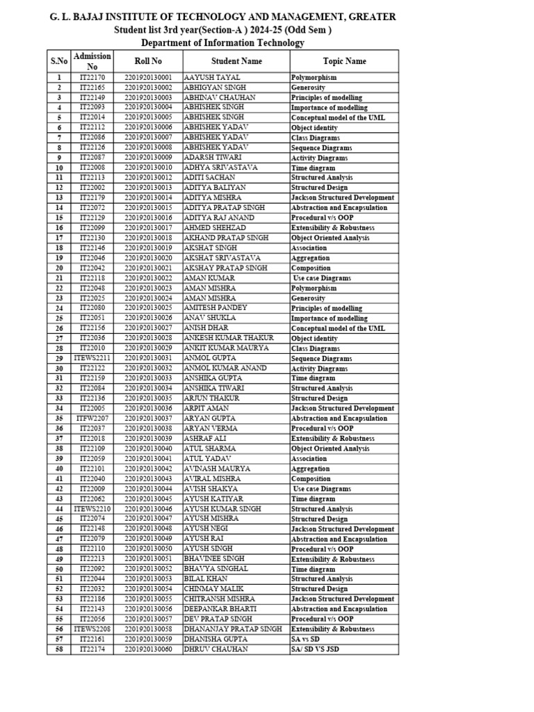 Section A Oosd | PDF | Computing | Object Oriented Programming
