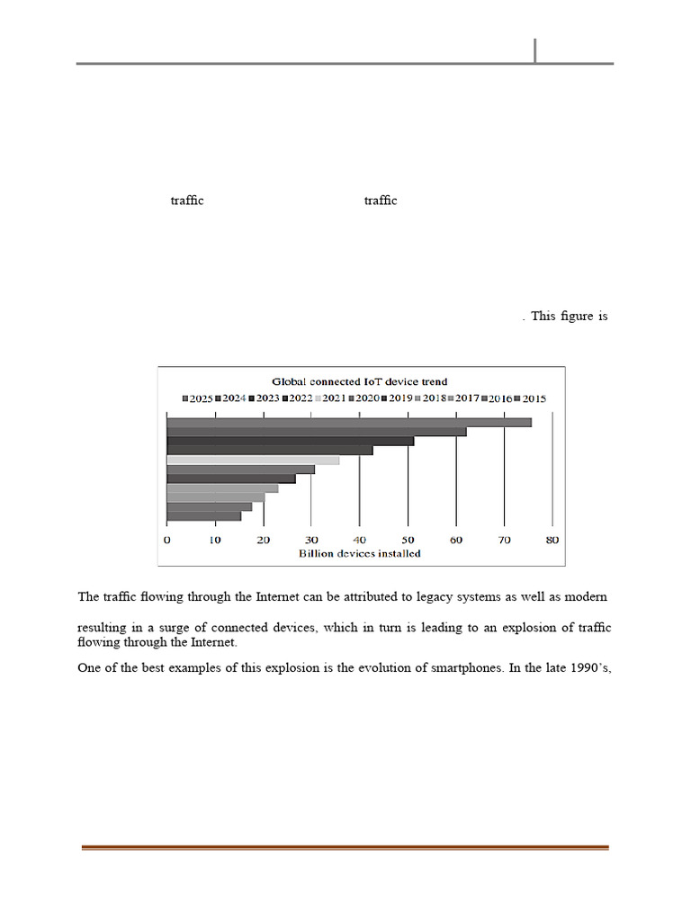 21CS735 - Module-1 Notes | PDF | I Pv6 | Computer Network