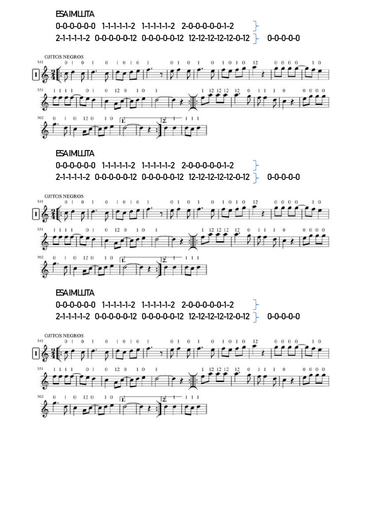 ESA Imillita Code Patterns | PDF