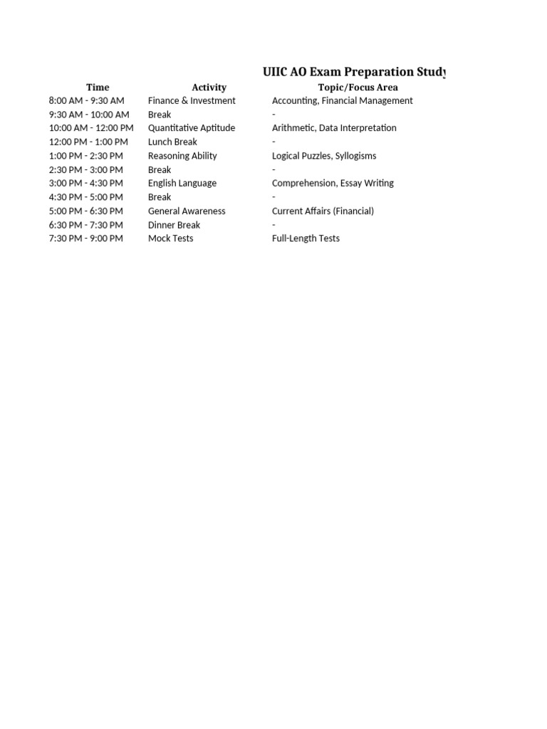 UIIC AO Study Plan | PDF | Career & Growth | Computers