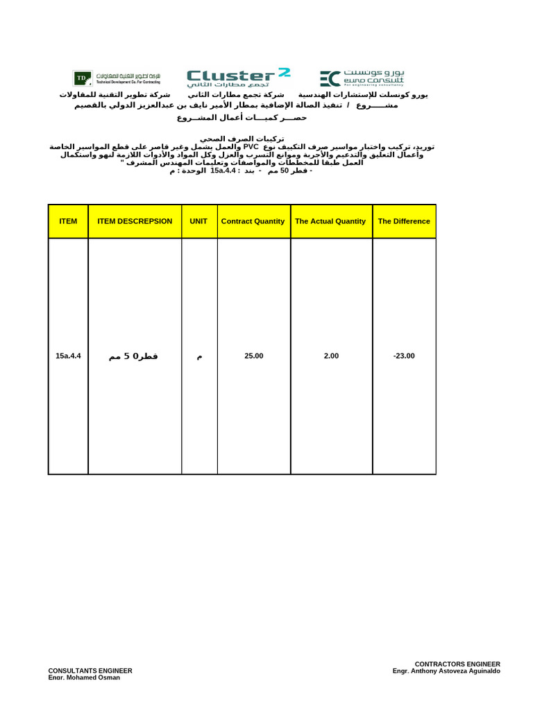 PVC " - 50: - 15a.4.4:: Consultants Engineer Engr. Mohamed Osman ...
