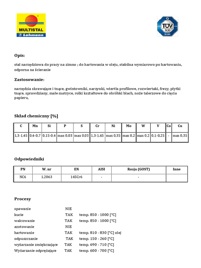 Gatunek Stali NC6 | PDF