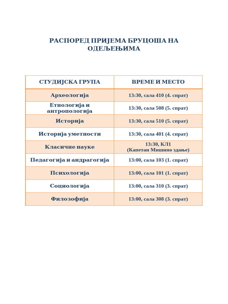 Svecani Prijem Brucosi | PDF