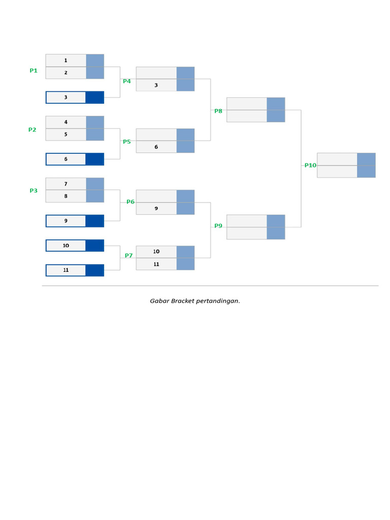 Bracket | PDF