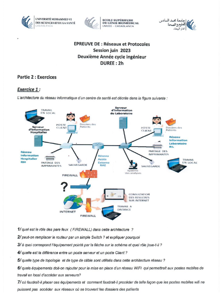 Reseau Et Protocole Prof Errami (1) | PDF