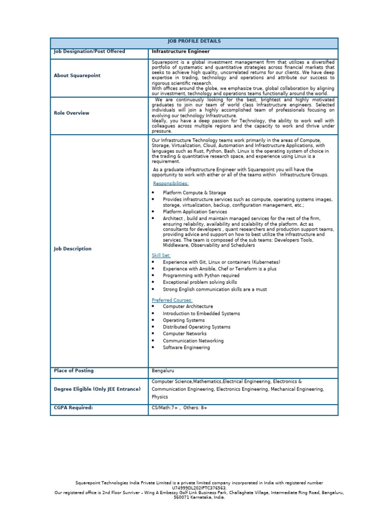 Infrastructure Engineer Role 2024-25-v0.4 | PDF | Virtualization ...