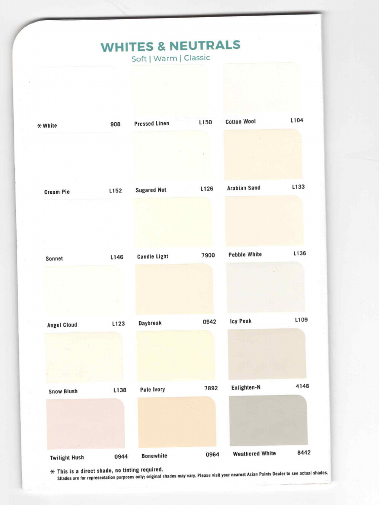 Apcolite Emulsion | PDF