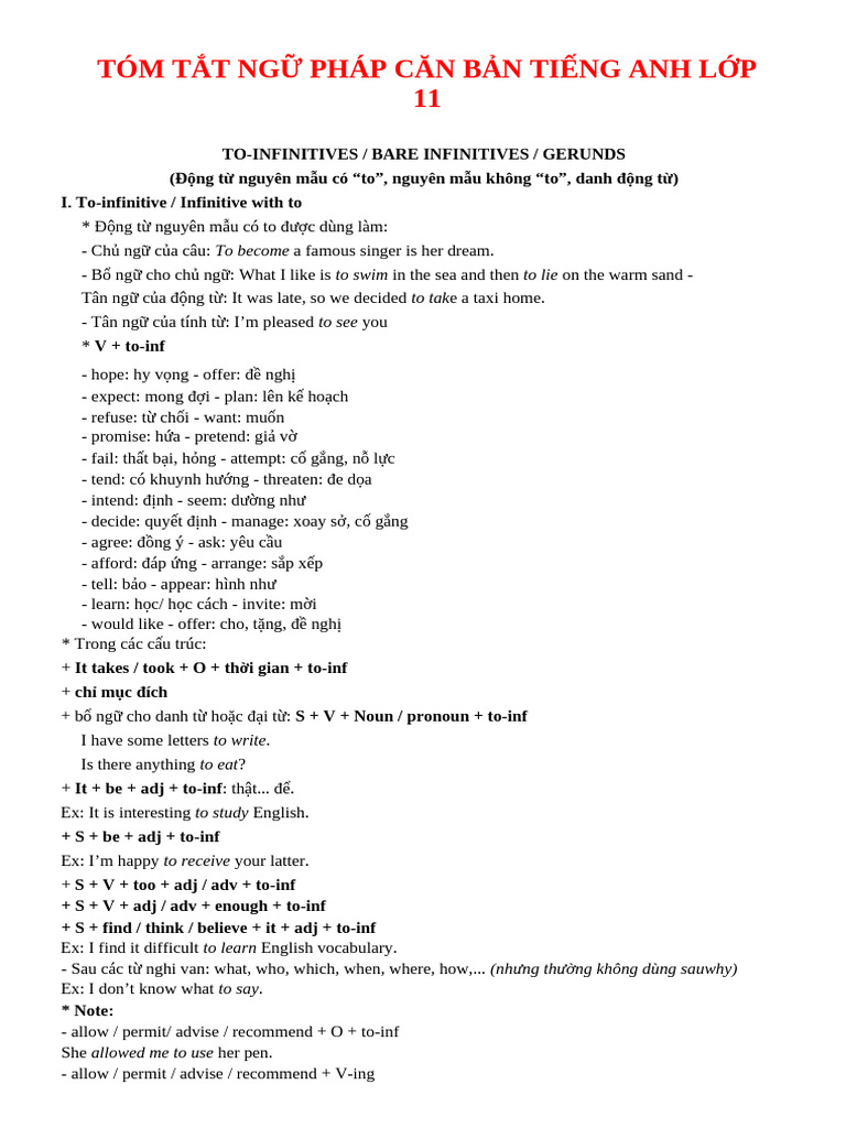 (Tailieuvui - Com) - Ngu Phap Tieng Anh 11 | PDF