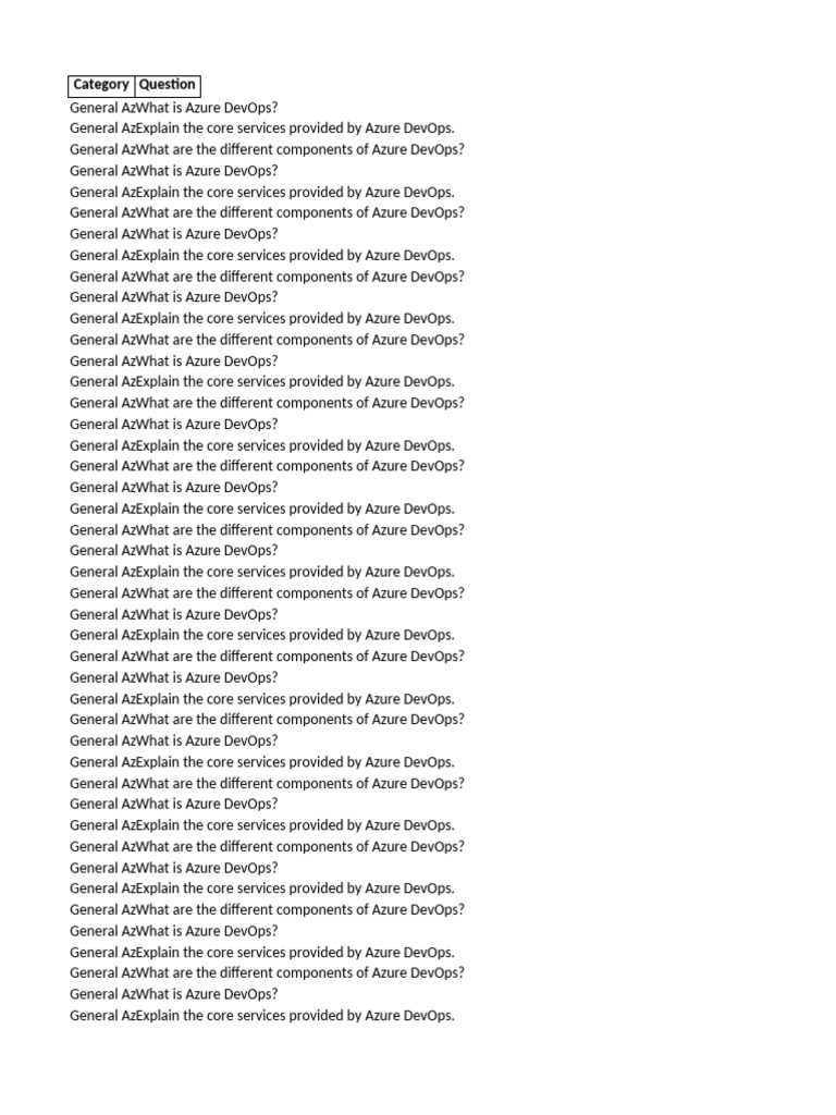 Azure Devops 500 Questions | PDF | Engineering | Agile Software Development