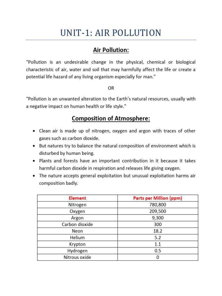 Understanding Air Pollution Sources | PDF | Atmosphere Of Earth | Air ...