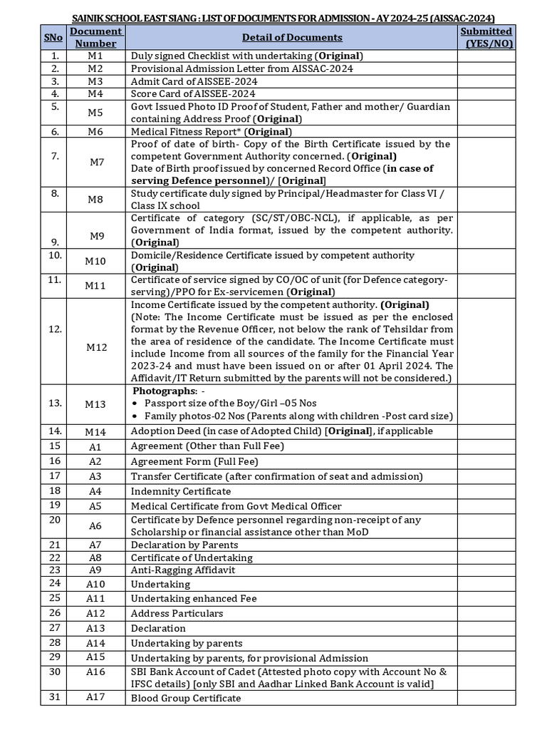Sainik School Admission Document List 2024-25 | PDF