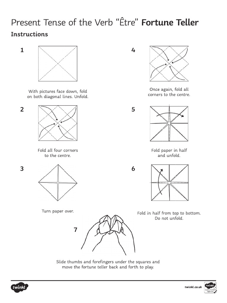 Fortune Teller Game Être Verb | PDF