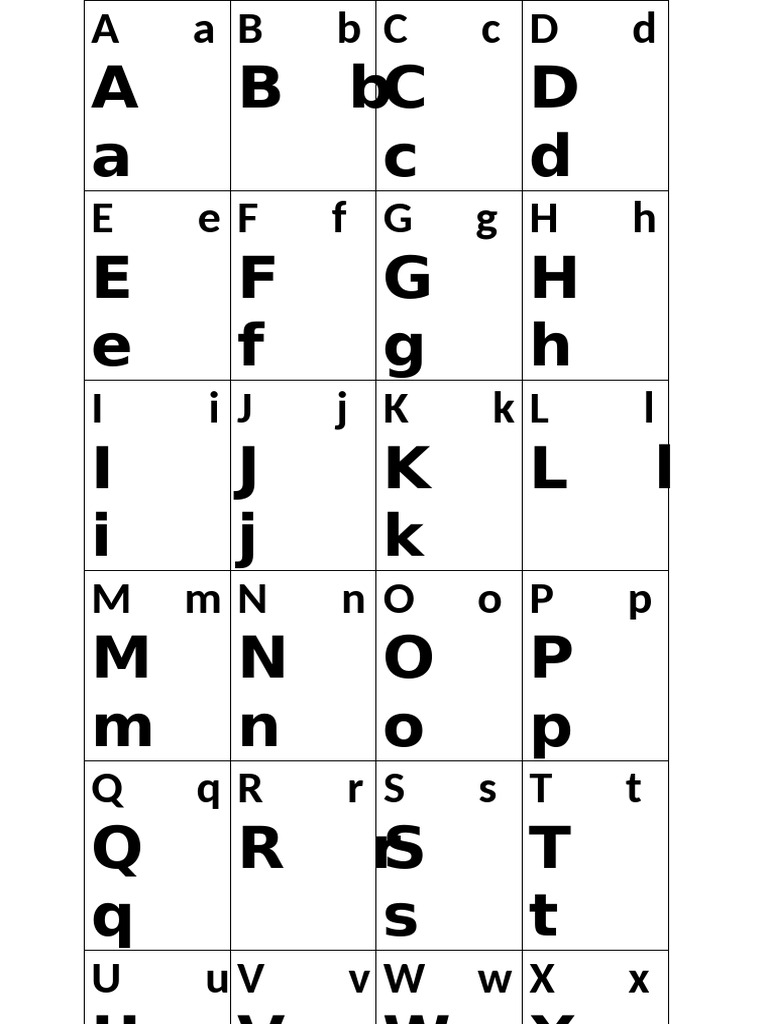 Alphabets | PDF