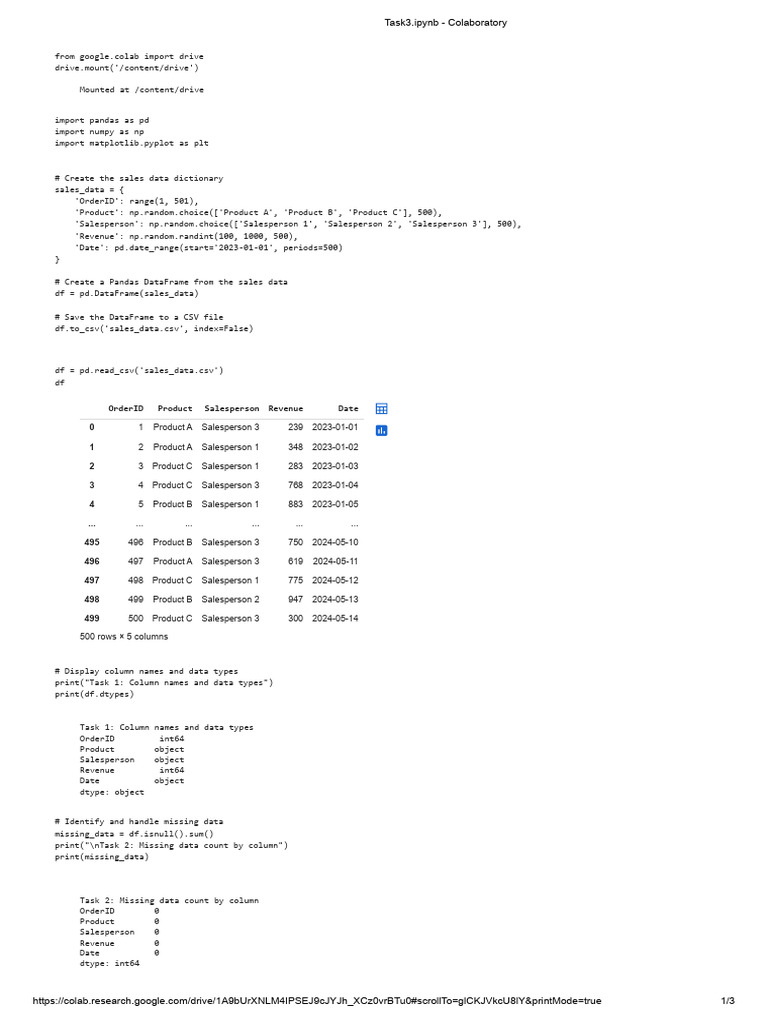 Task3.Ipynb - Colaboratory Dip | PDF | Sales