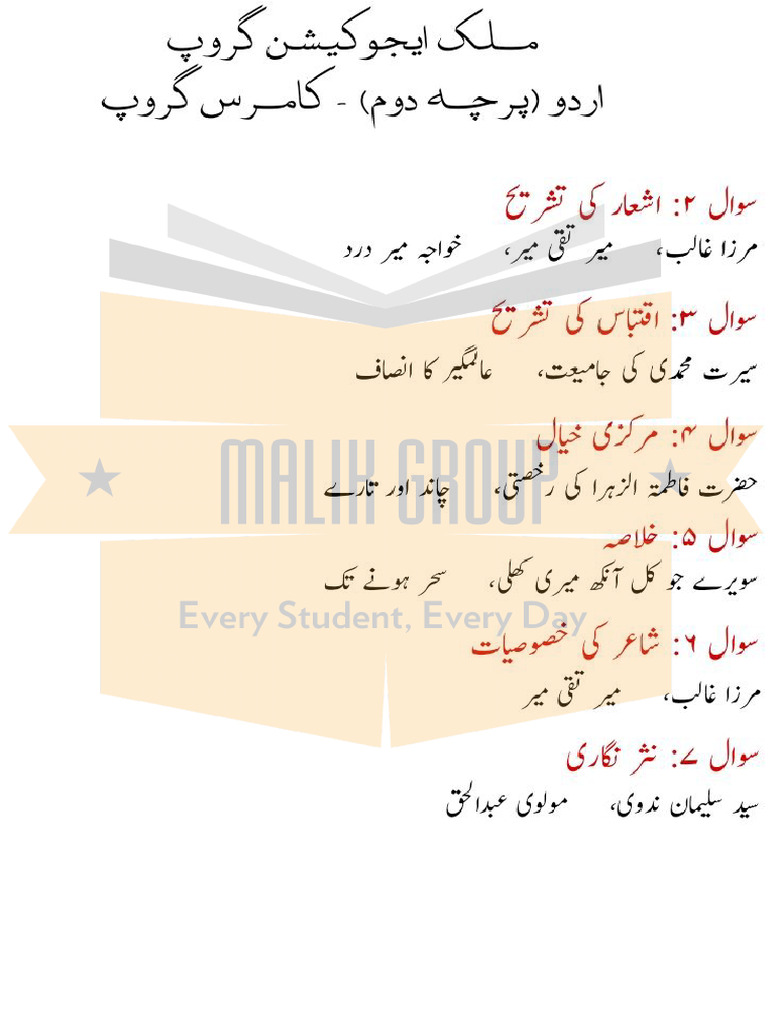 Xii Urdu - Target Paper 2024 - Malik Group | PDF