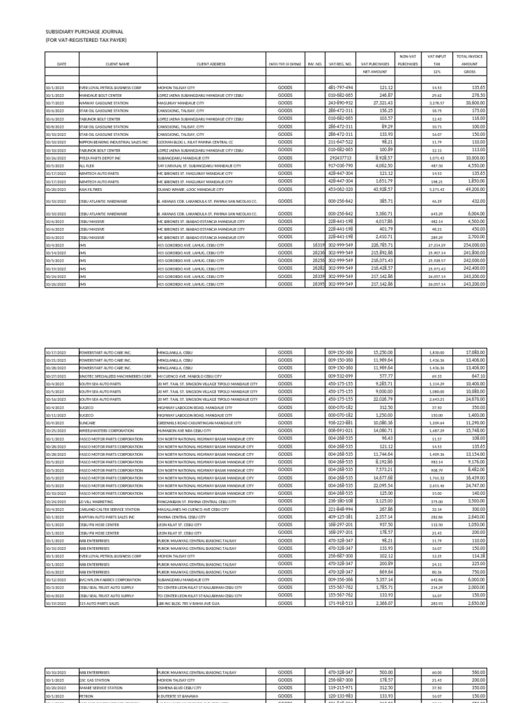 Vat Sales and Purchases 4th QTR | PDF | Value Added Tax | Filling Station