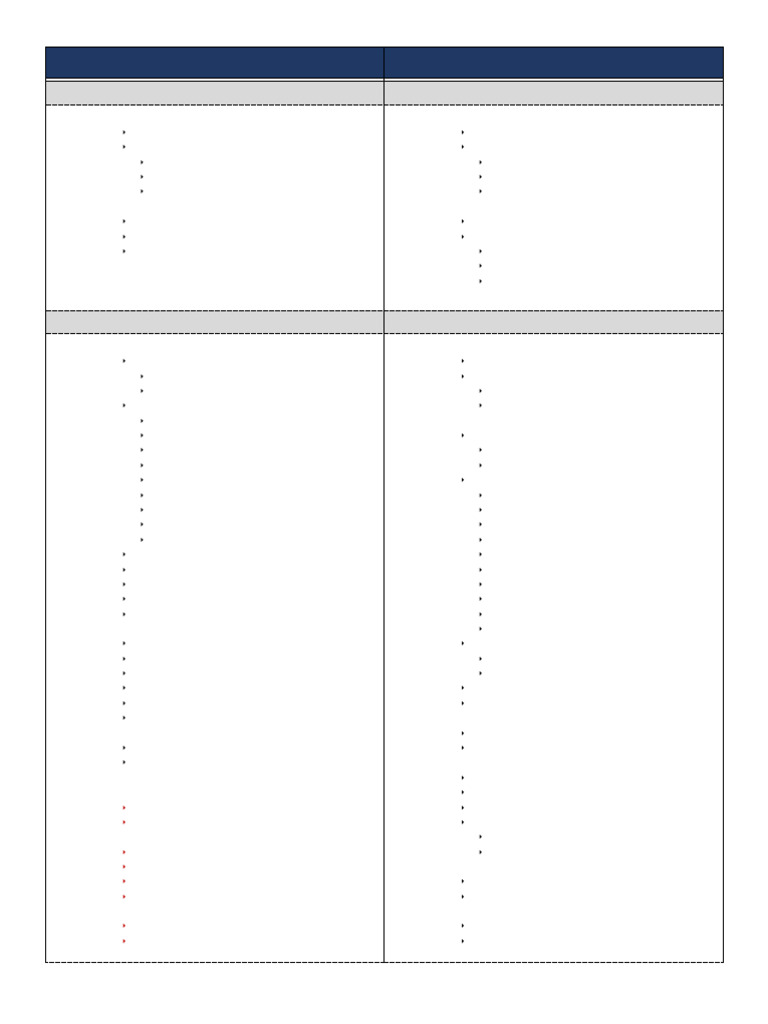 New Foldering Ohs | PDF | Occupational Hygiene | Audit