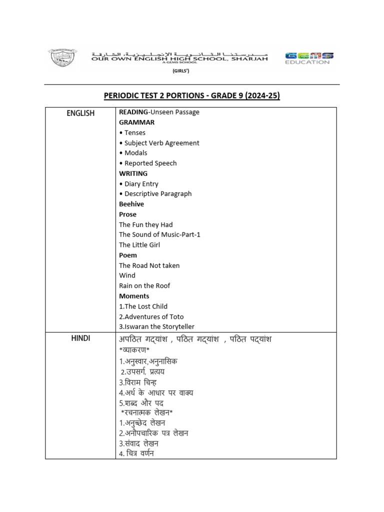 Gr9_PT2_Portions_2024-25 | PDF | Linguistics