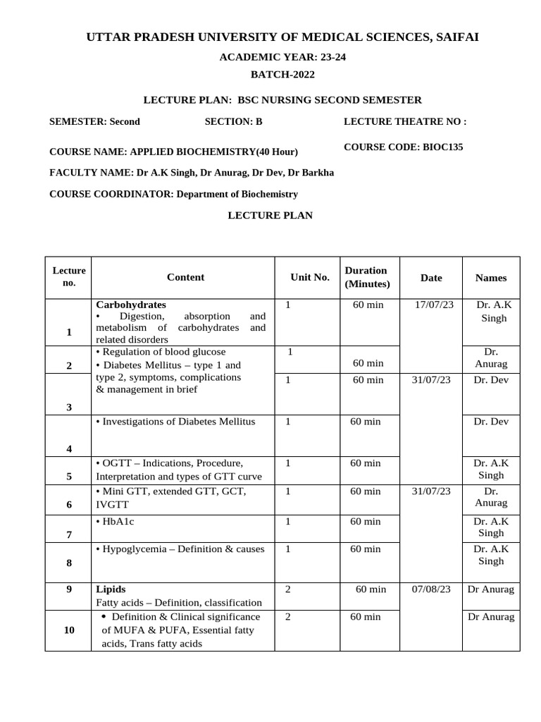 Lecture plan Biochemistry batch 2022 | PDF | Metabolism | Biochemistry