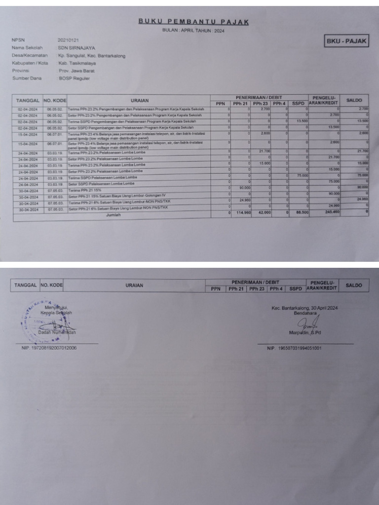 BKU PAJAK 4_24 | PDF