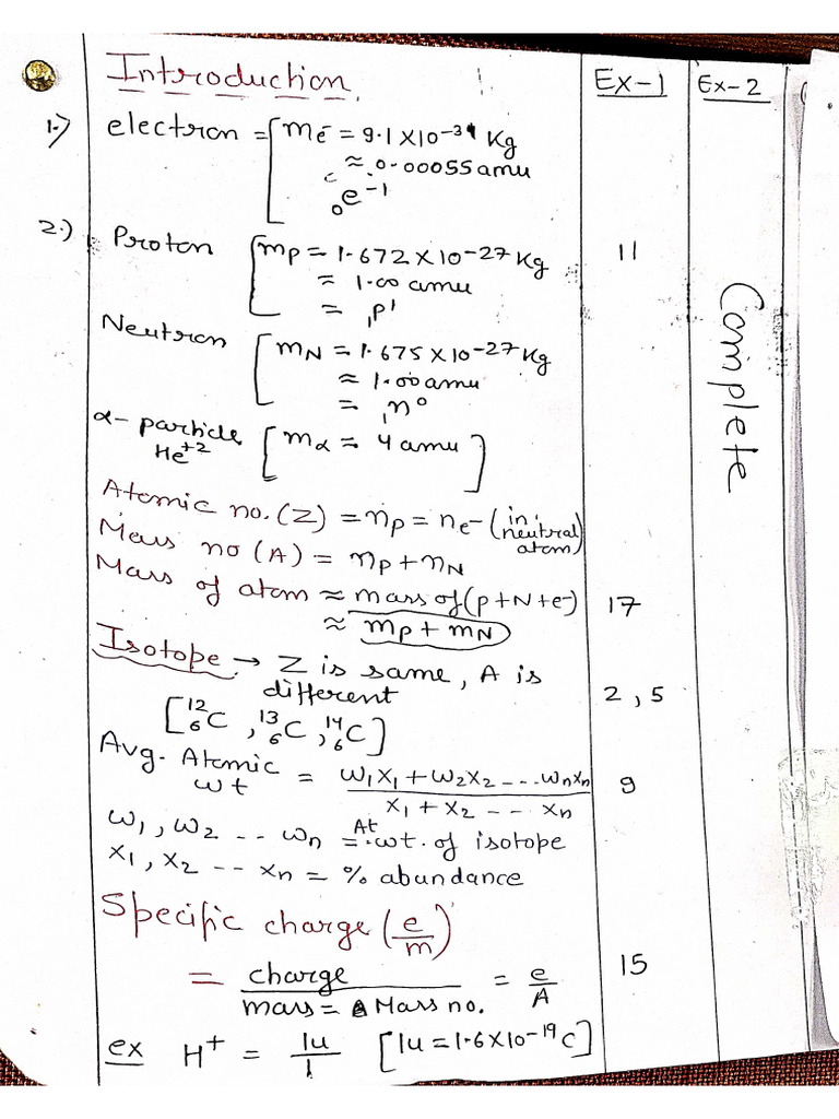 structure of atom notes | PDF