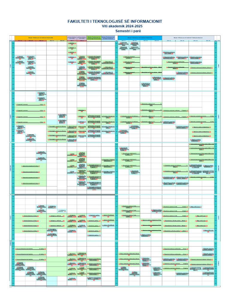 Orari Master 1 | PDF