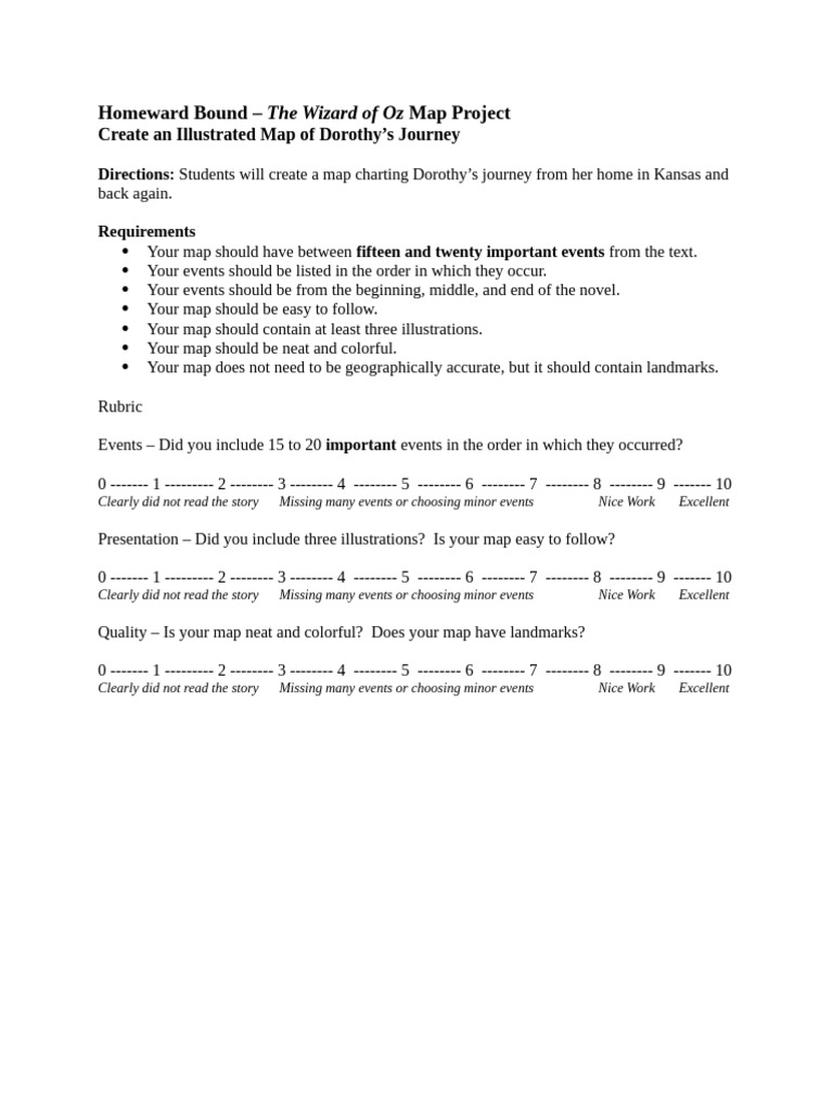 Wizard of Oz Map Project | PDF