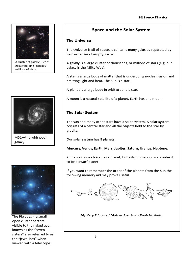 Space & SOLAR System Notes | PDF | Solar System | Eclipse