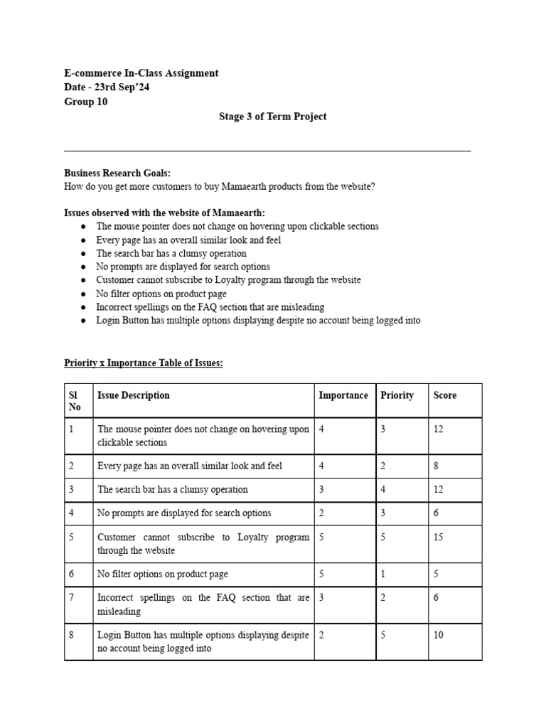 E-Commerce - TP Questionnaire | PDF | Information Technology | Cyberspace
