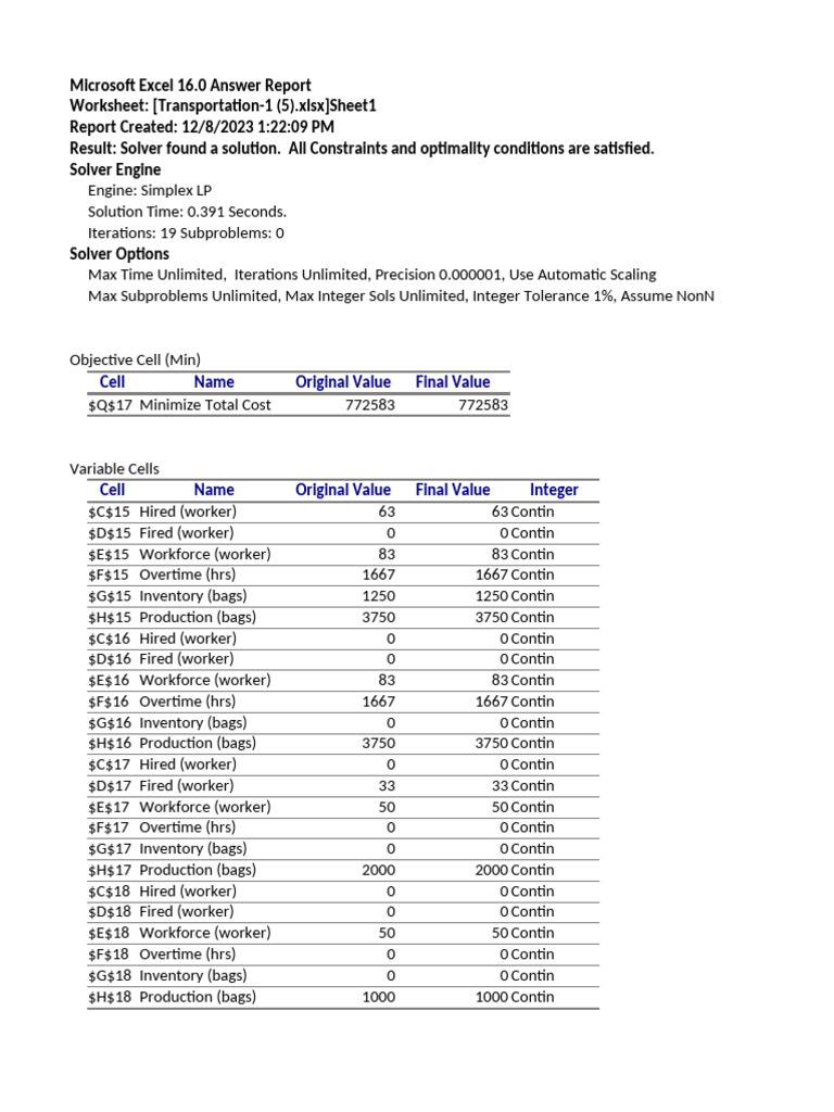 Assignment 1 - Supply Chain Analytics - Le Hoang - s3777281 Excel | PDF | Applied Mathematics ...