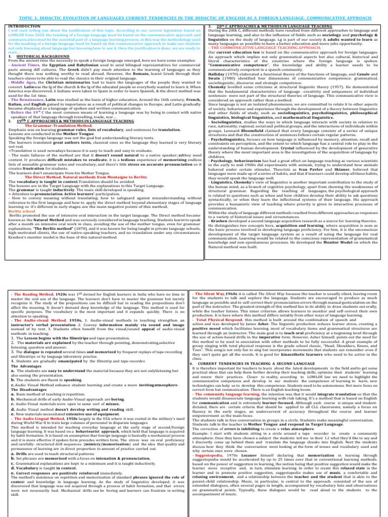 TOPIC-1.-bghgaq (2) | PDF | Learning | Second Language