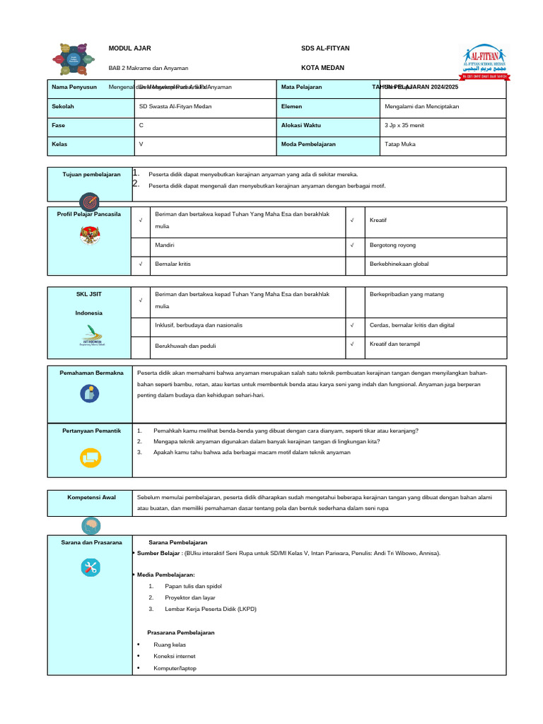 Modul Bab 2 - Mengenal Dan Mengeksplorasi Aneka Anyaman - 5 | PDF