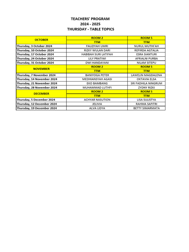 Teachers Programs 2 | PDF