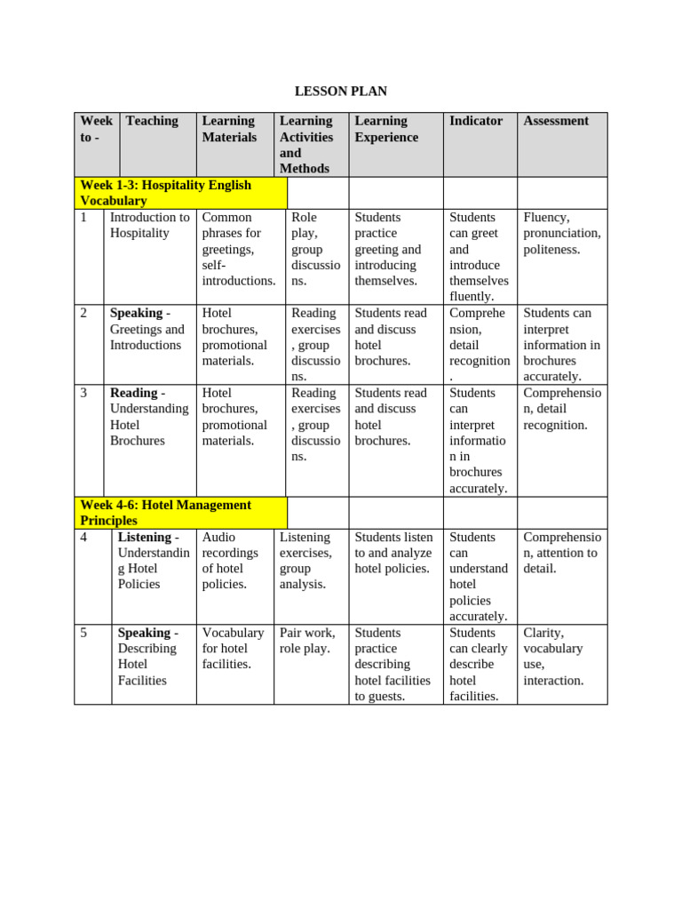 LESSON PLAN | PDF | Reading Comprehension | Cognitive Psychology